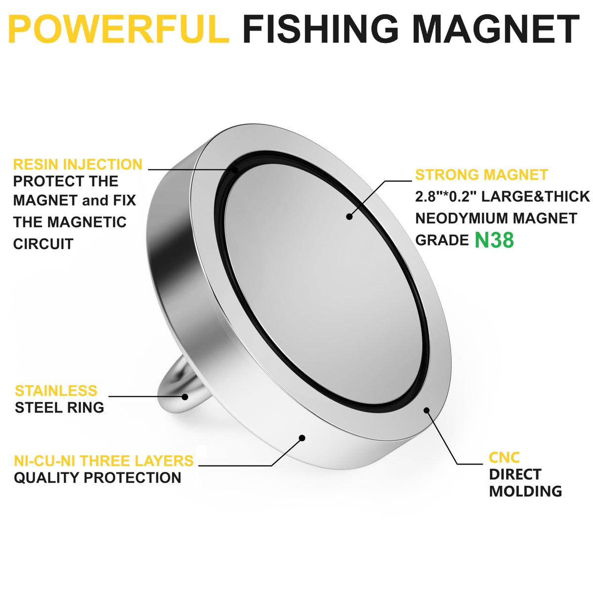 Magnetpro_Your Magnet Solution_Professional Magnetic Product Supplier